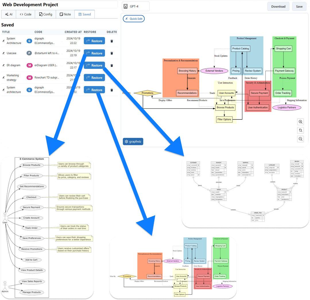 AI Diagram Generator & Smart Edits | Diagramming AI