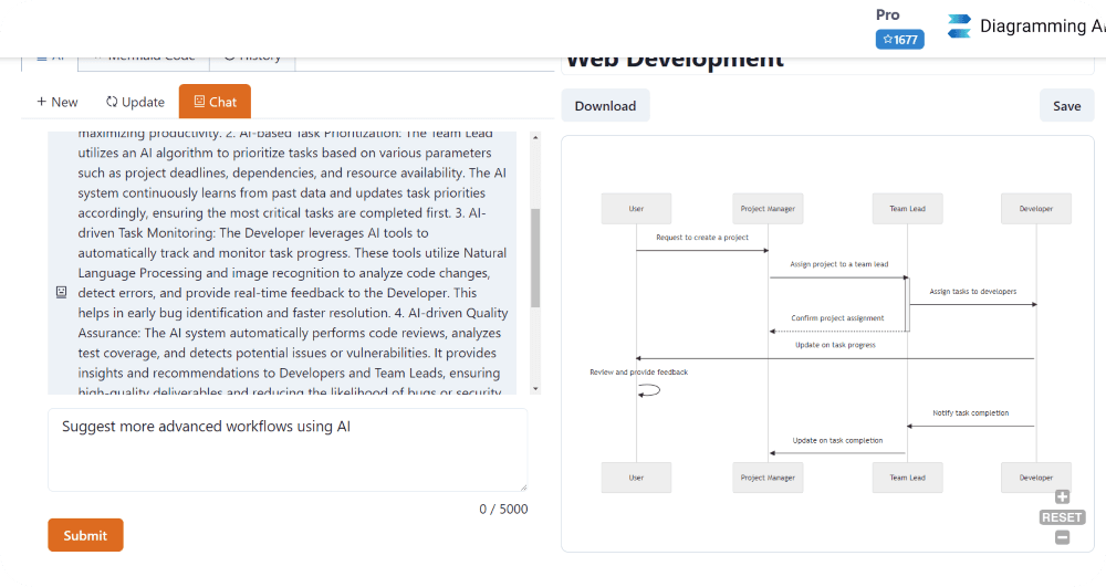 AI Diagram Generator & Smart Edits | Diagramming AI