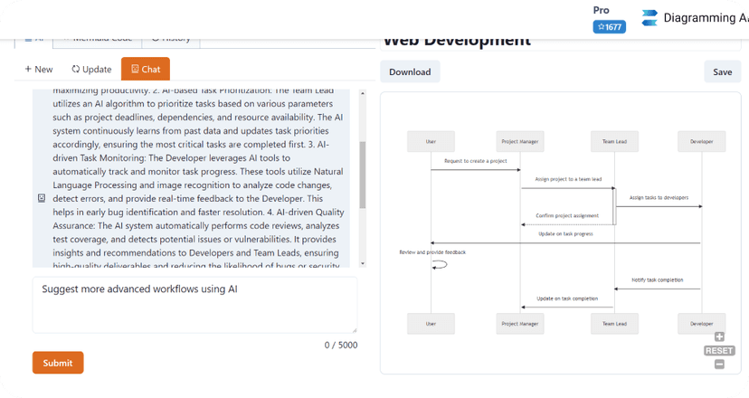 AI Diagram Generator & Smart Edits | Diagramming AI