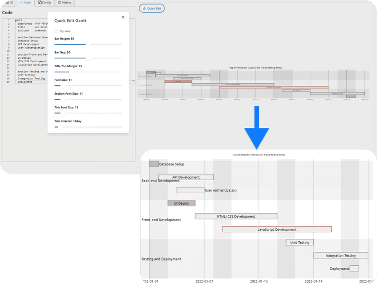 AI Diagram Generator & Smart Edits | Diagramming AI