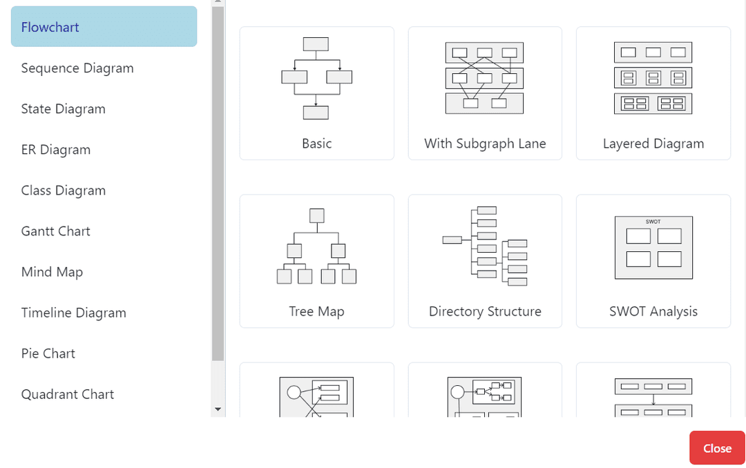 Getting Started with Diagramming AI | Diagramming AI