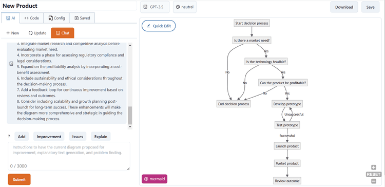 Creating, Chatting, and Updating Diagrams | Diagramming AI | Diagramming AI