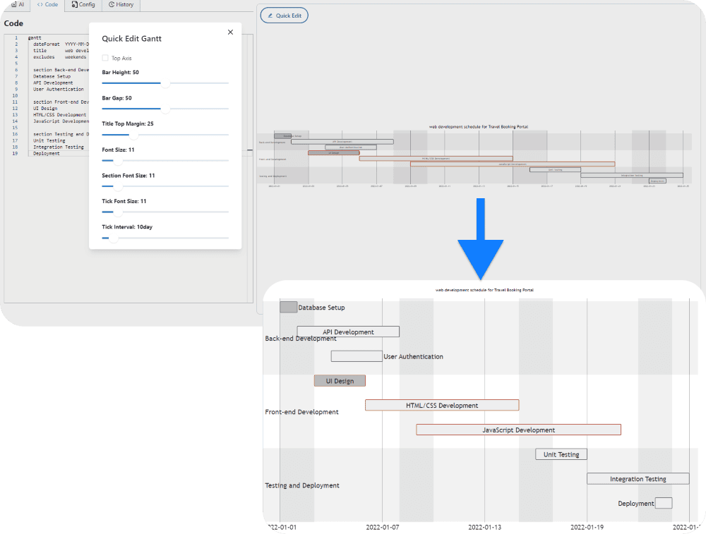 AI Diagram Generator & Smart Edits | Diagramming AI