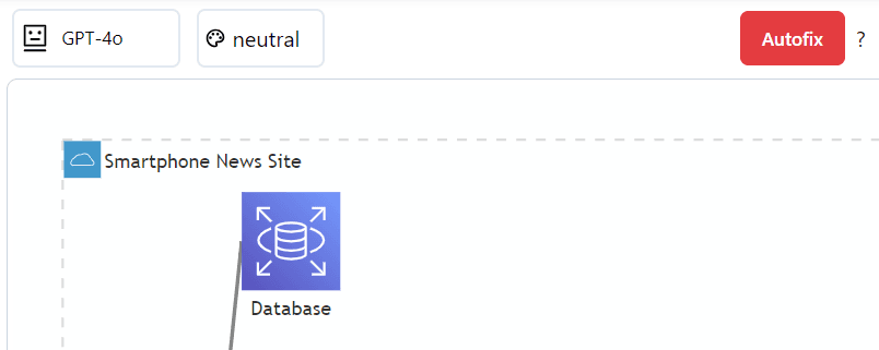 AI Diagram Generator & Smart Edits | Diagramming AI